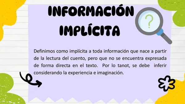 INFORMACIÓN EXPLÍCITA E IMPLÍCITA. | profe.social
