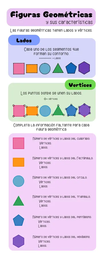 Figuras Geometricas Profe Social