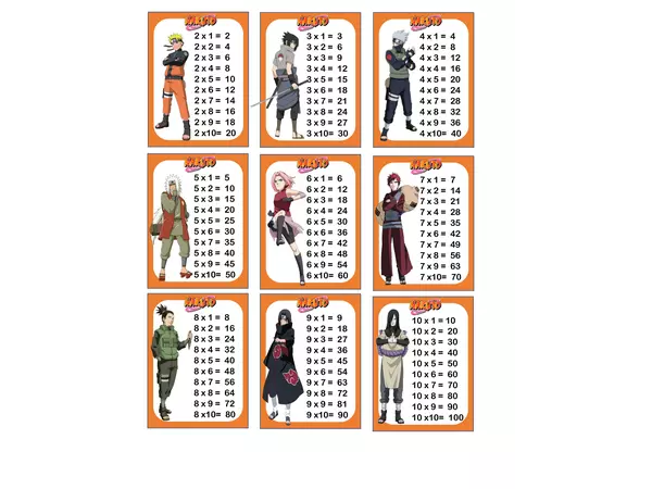 Guía repaso "Función cuadrática" | profe.social