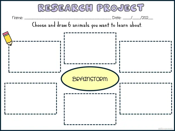 Research project: animal | profe.social