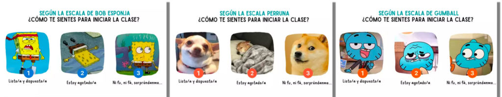 En la escala de ... ¿cómo te sientes hoy? : 10 Escalas de emociones ...