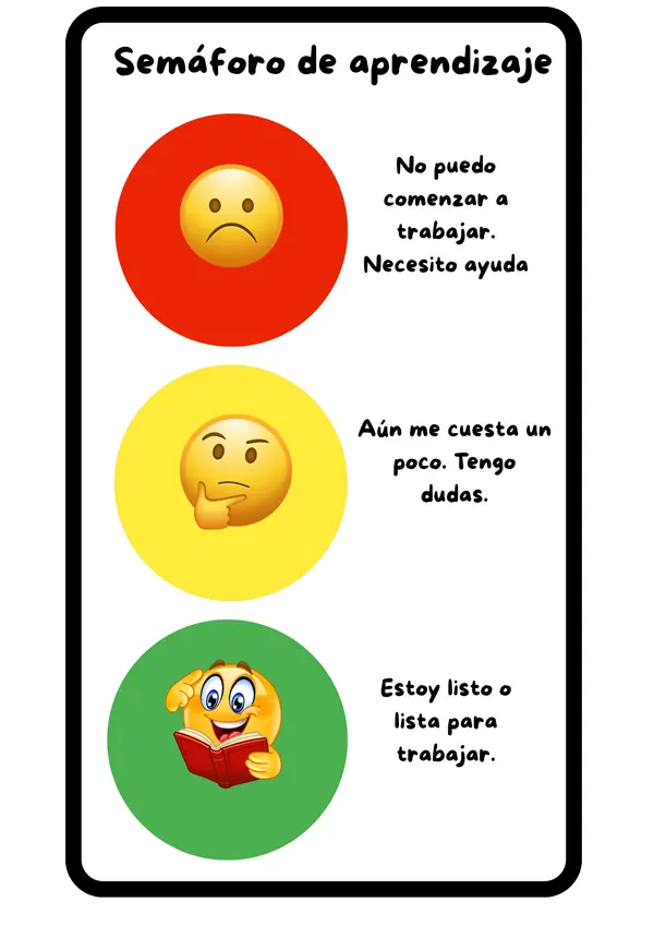 Semáforo de aprendizaje | profe.social