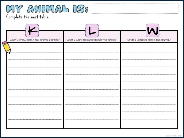 Research project: animal | profe.social