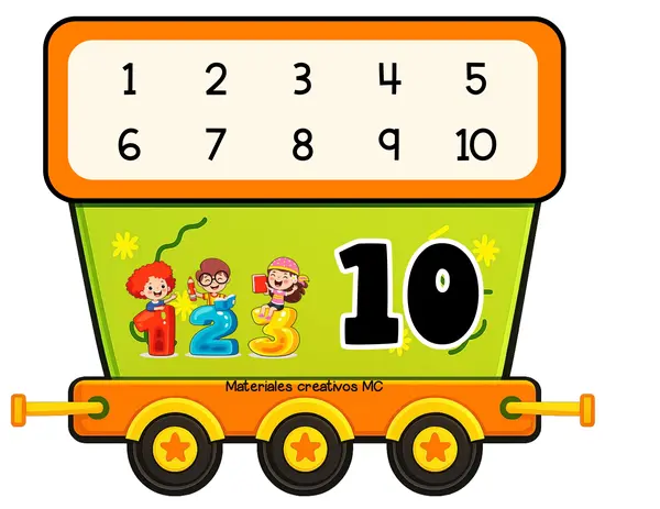 Tren de los Números del 1 al 100 | profe.social