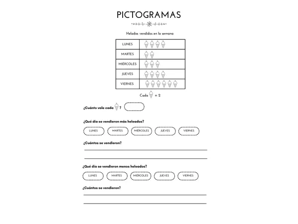 TABLA DE CONTEO | profe.social