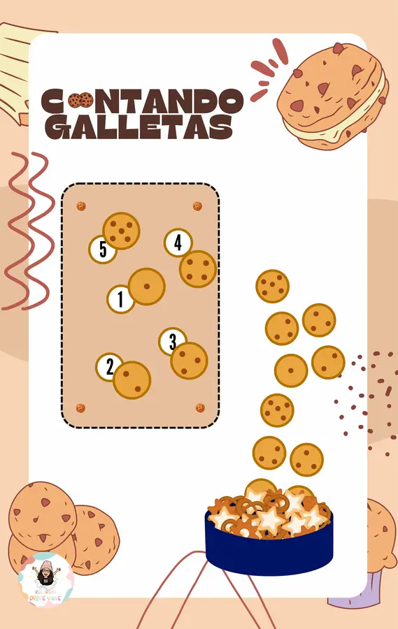 Contando galletas | profe.social