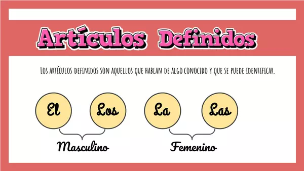 Artículos Definidos e indefinidos | profe.social