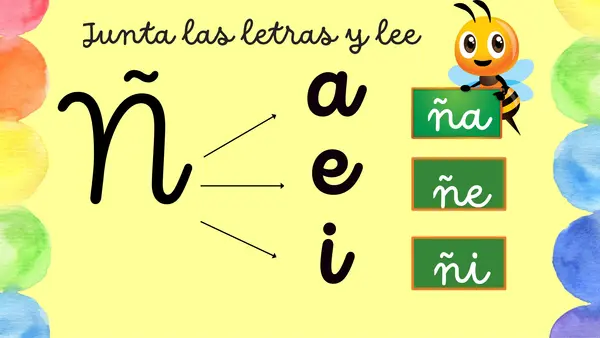 Letra Ñ | profe.social