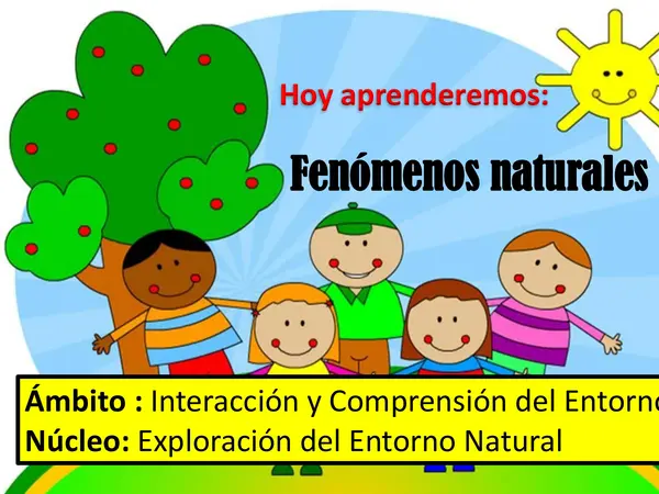 Fenómenos naturales 2 | profe.social