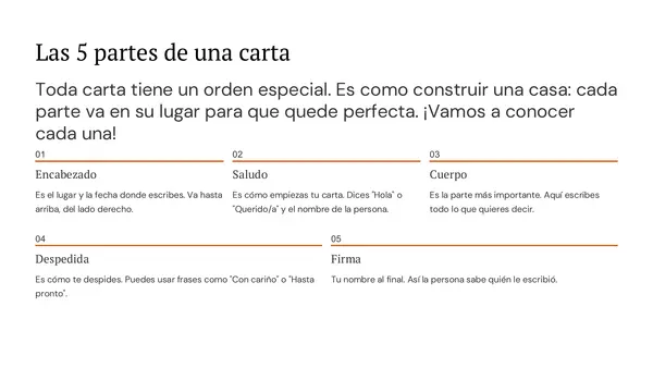 Vamos a escribir cartas | profe.social