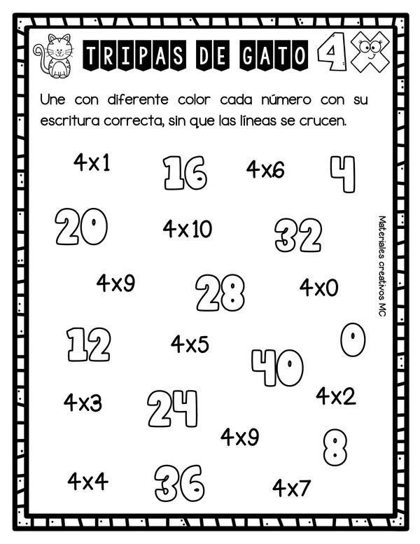 TRIPAS DE GATO DE TABLAS DE MULTIPLICAR | profe.social