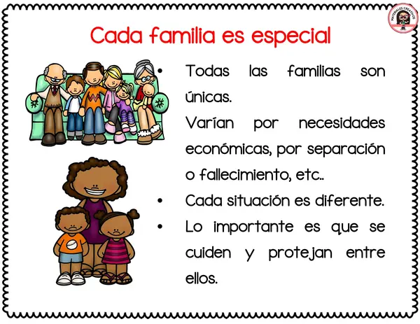 POSTER DE LA FAMILIA Y TIPOS | profe.social