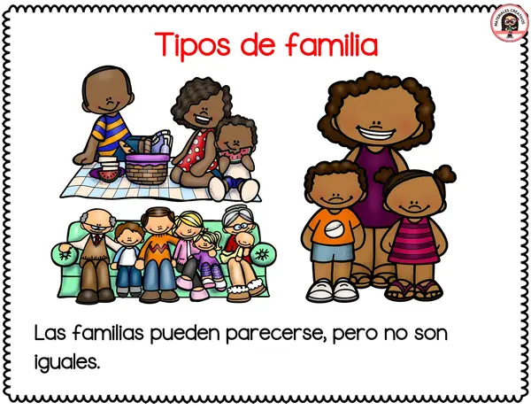 POSTER DE LA FAMILIA Y TIPOS | profe.social