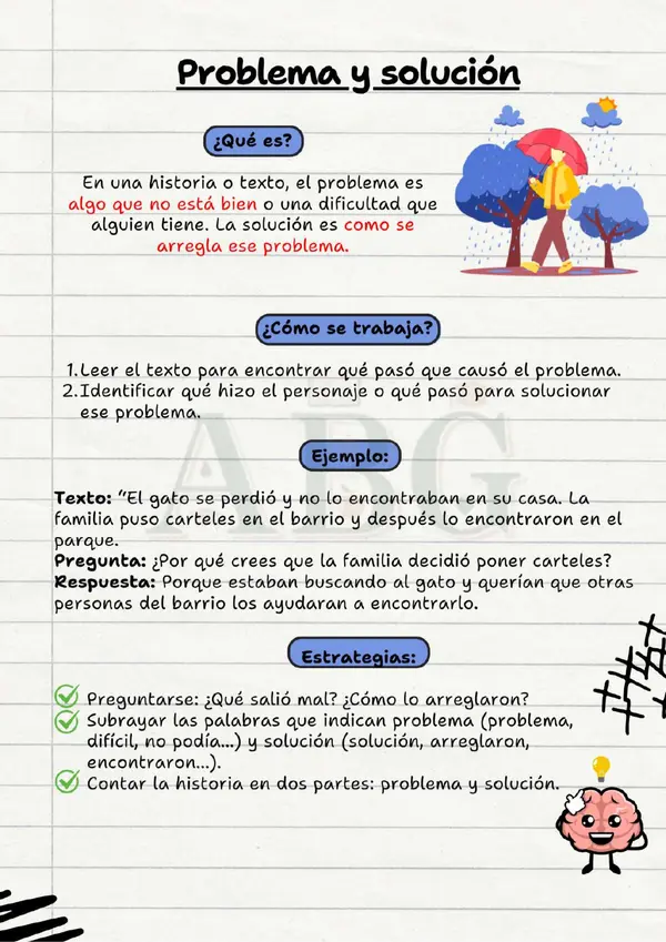 Problema - solución | profe.social