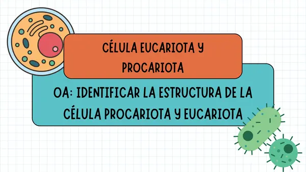 PPT LA CÉLULA | profe.social