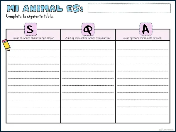 Proyecto de investigacion: animal | profe.social
