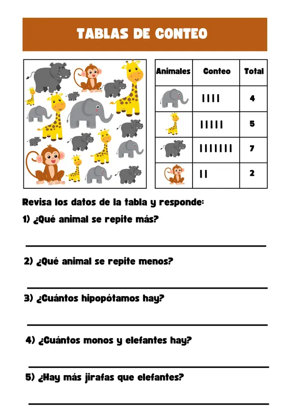 Tabla de conteo: Interpretación de datos | profe.social