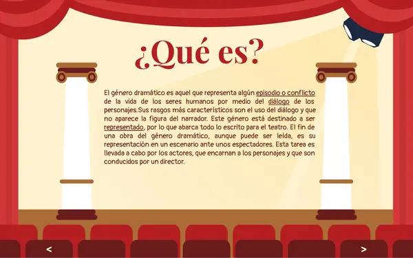 Género dramático | profe.social