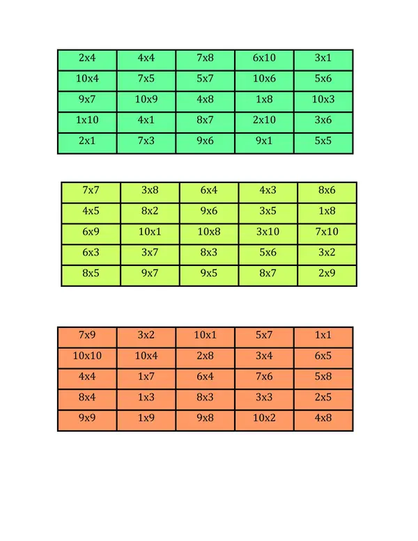 BINGO DE LAS TABLAS DE MULTIPLICAR | profe.social