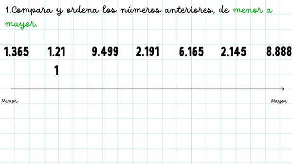 Repaso: Número de 4 dígitos (EDITABLE) | profe.social
