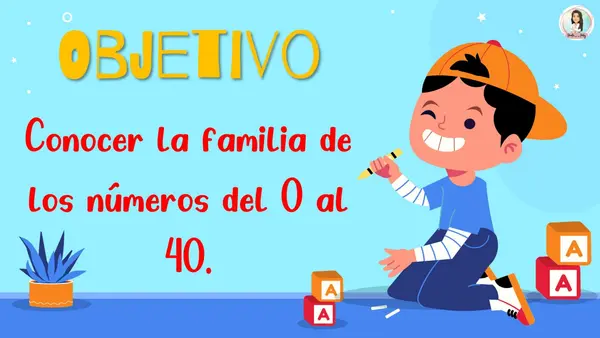 Ppt Familia de números del 0 al 40 | profe.social