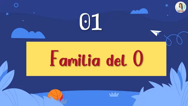 Ppt Familia de números del 0 al 40 | profe.social