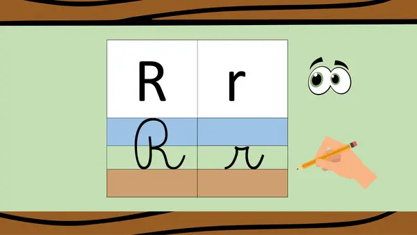 Repaso letra R (sonido fuerte) | profe.social