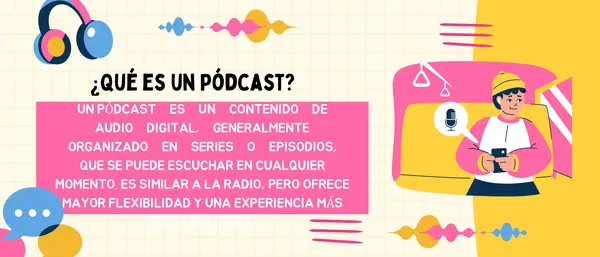 PPT GÉNERO "PODCAST" | profe.social