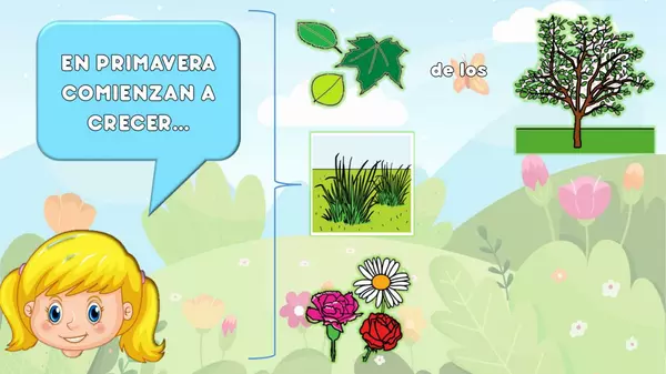 PPT: "LLEGO LA PRIMAVERA" | profe.social