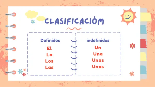 Artículos definidos e indefinidos (concordancia y género) | profe.social