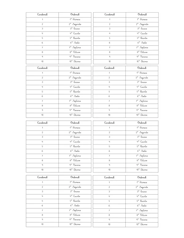 Fichas de números ordinales | profe.social
