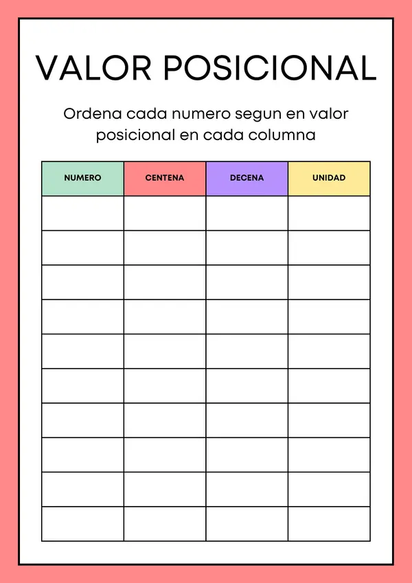 VALOR POSICIONAL | profe.social