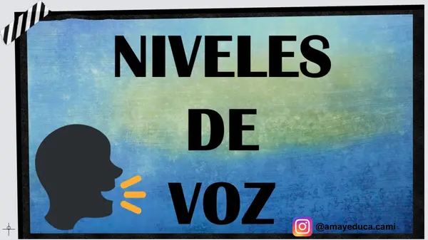 Póster: Niveles de voz | profe.social